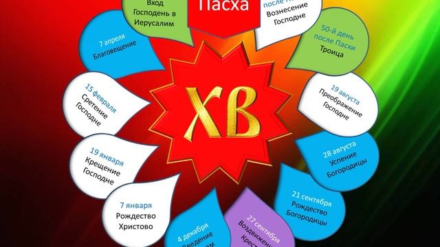 Календарь двунадесятых праздников