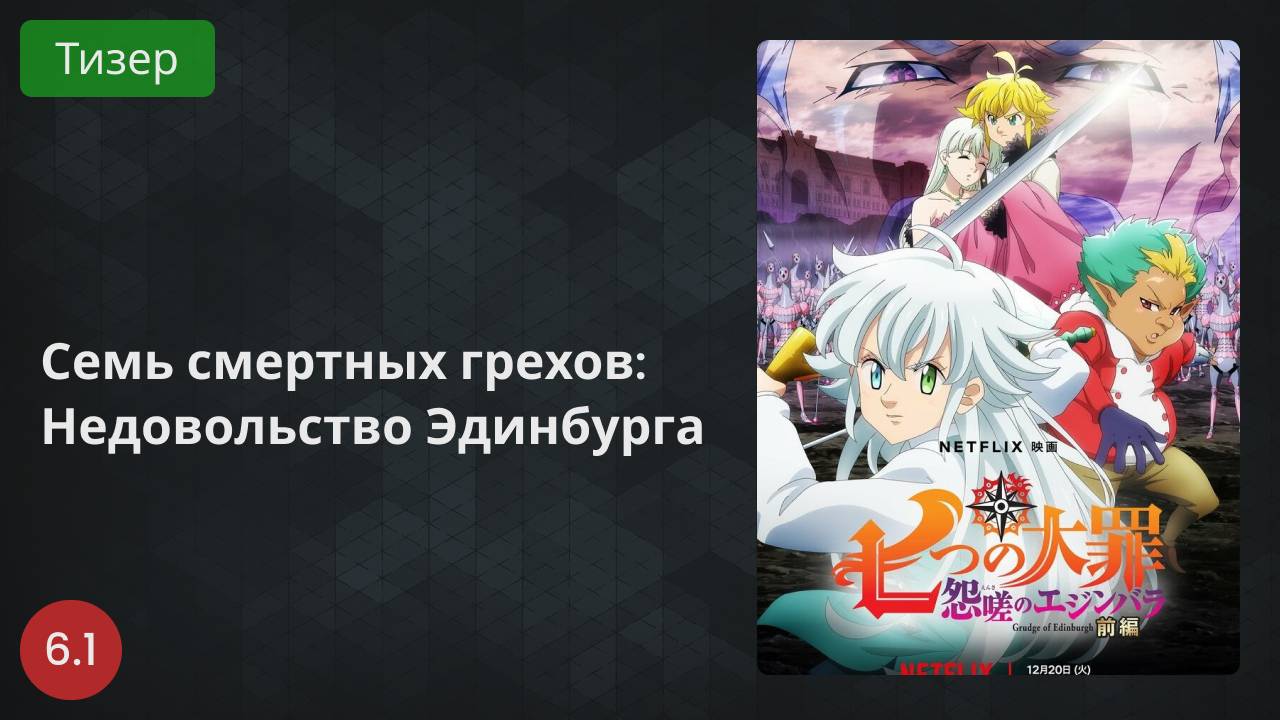 Семь смертных грехов: Гнев Эдинбурга 2022 - Тизер