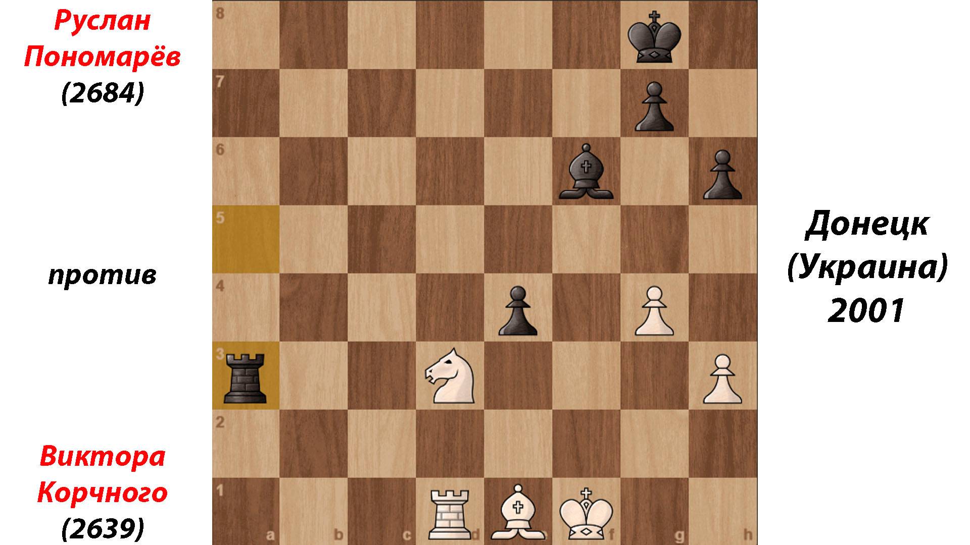 Руслан Пономарёв против Виктора Корчного, Донецк (Украина), 2001.