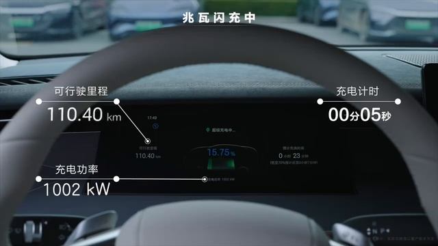 Представлены первые в мире зарядные электростанции производительностью 2 км в секунду.