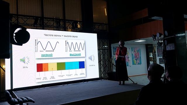 4 ТМ-25. Лекторий №2. Арт-резиденция "Дома книги", 24.01.2025.
