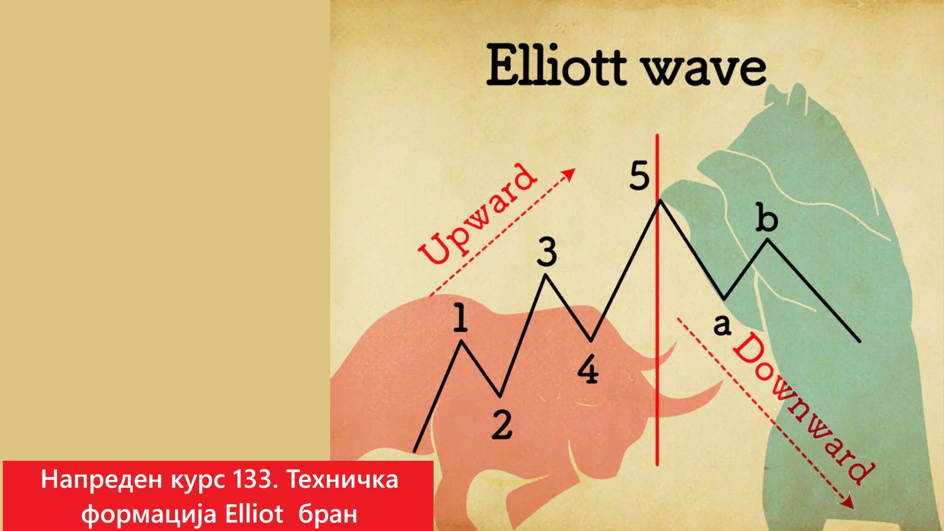 Напреден курс 134. Elliot бран