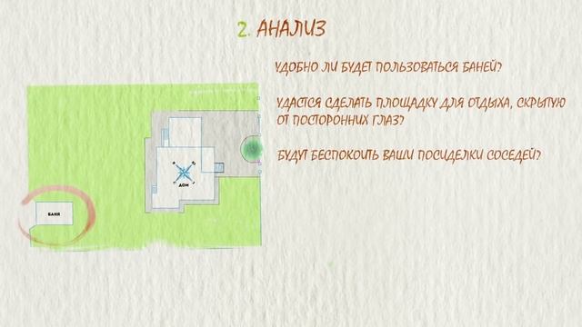 Планирование садового участка. План сада своими руками. Зачем нужен план сада_