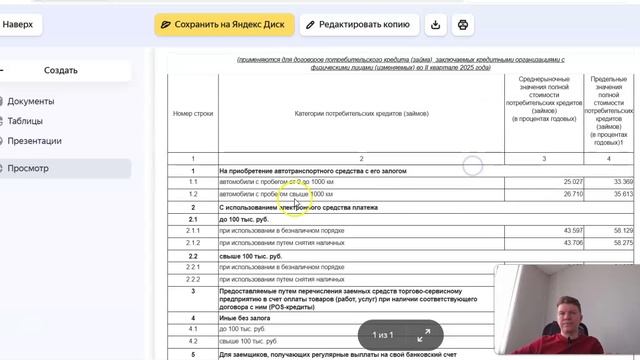 Что происходит с кредитными картами?