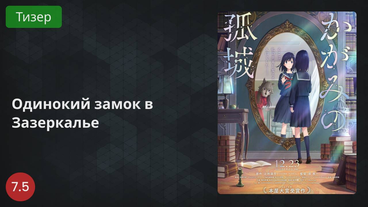 Одинокий замок в Зазеркалье 2022 - Тизер