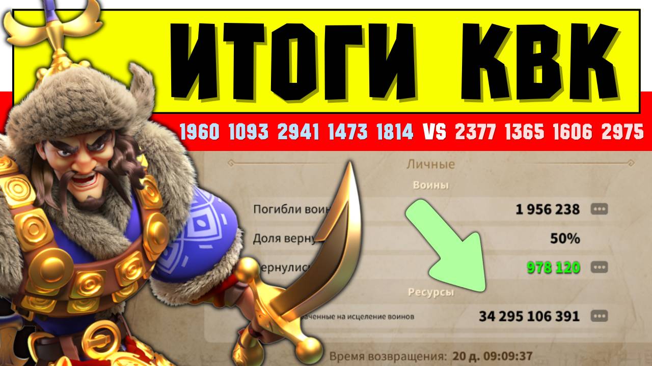 Итоги САМОГО мощного КВК 2025 года / Личные и общие РЕЗУЛЬТАТЫ [ Rise of Kingdoms ]