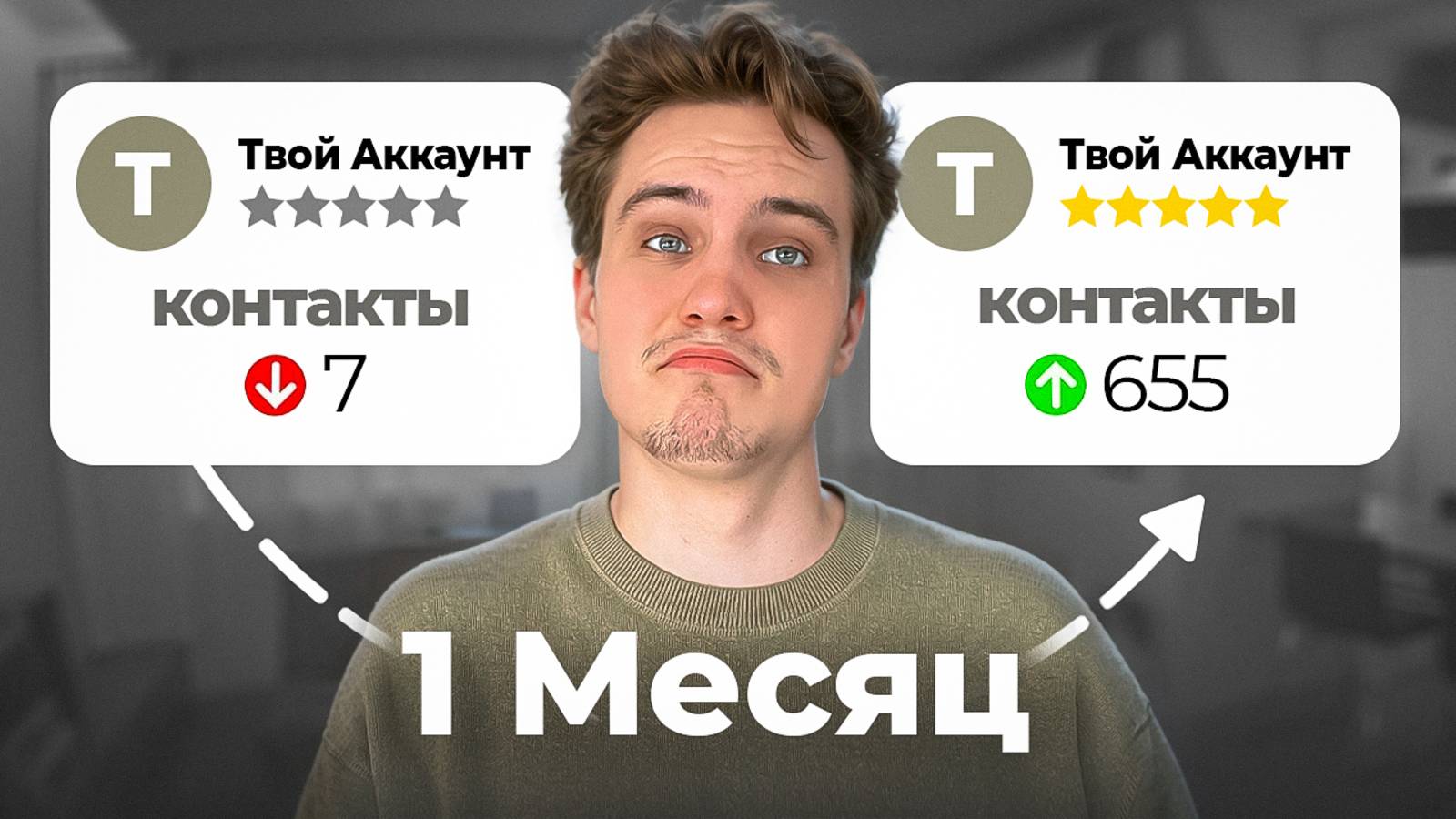 Как продвигаться на Авито БЕЗ ОТЗЫВОВ [2026]