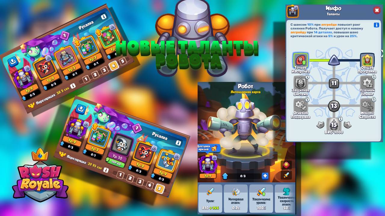 РОБОТ - Обзор новых талантов | Rush Royale