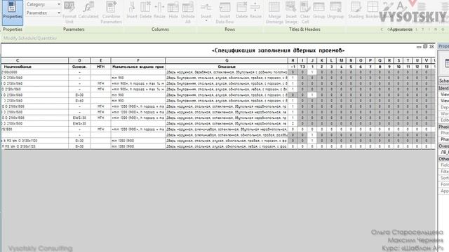 [Курс «Revit-шаблон АР»] Дверь универсальная. Часть 2