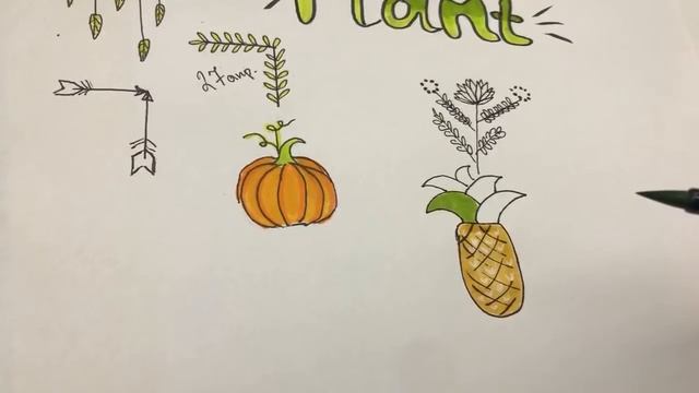 ИДЕИ РИСУНКОВ в Личный Дневник Часть 2 / Наклейки своими руками