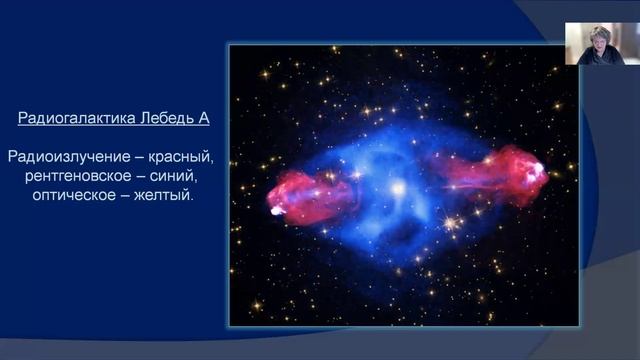 Лекция 10. Другие галактики. Метагалактика. КОСМОГРАФИЯ.