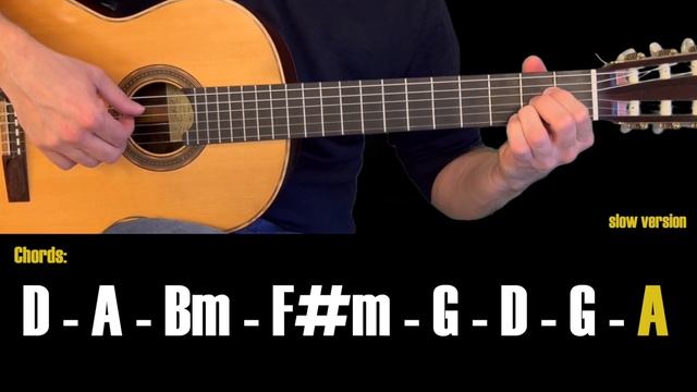 CANON IN D легкая версия на Гитаре. Уроки Гитары. Ноты и Табы My Guitar