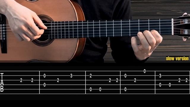 HAPPY BIRTHDAY на Гитаре. Уроки Гитары. Ноты и Табы My Guitar