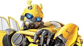 обзор игрушек