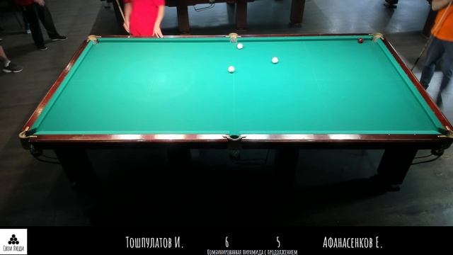Тошпулатов И. Афанасенков Е.