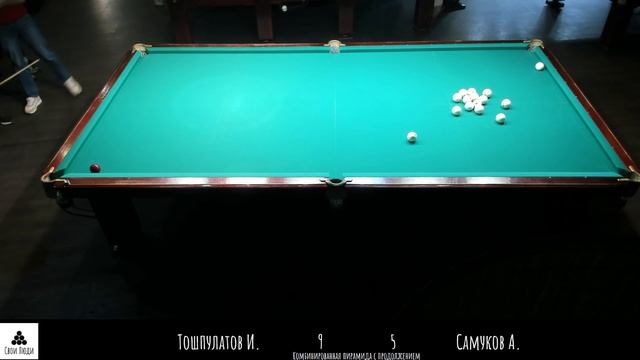 Тошпулатов И. Самуков А.