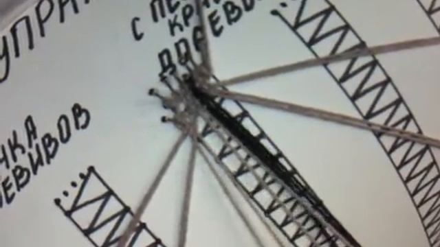 Вологодское кружево скань веревочка