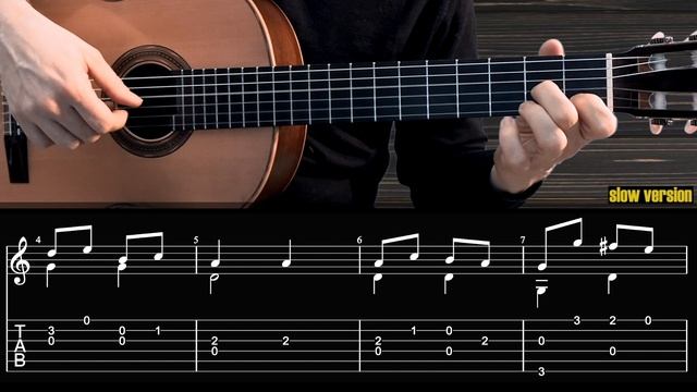 CAN CAN на Гитаре. Уроки Гитары. Ноты и Табы My Guitar