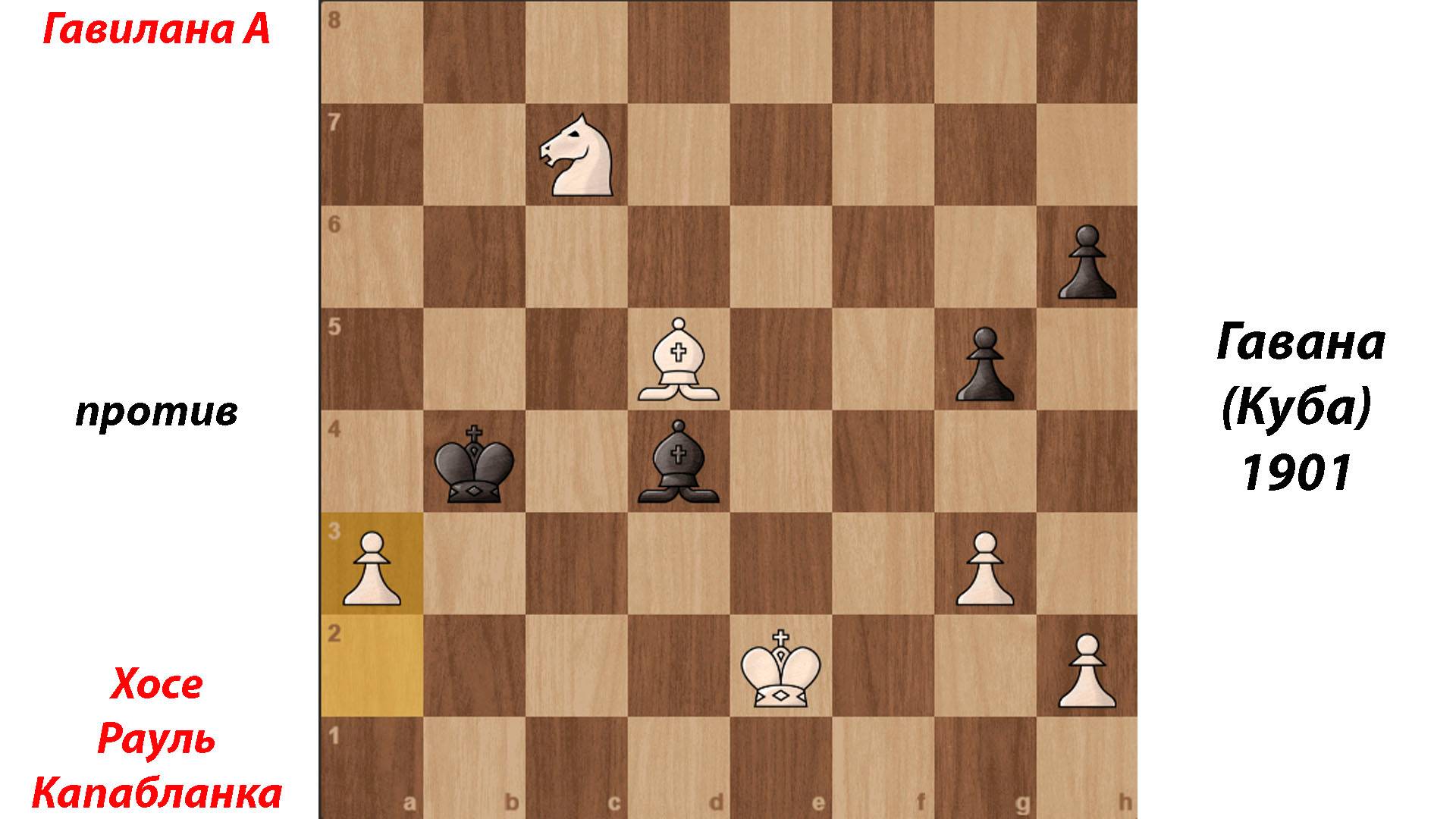 Хосе Рауль Капабланка против Гавилана А. Гавана (Куба), 1901.