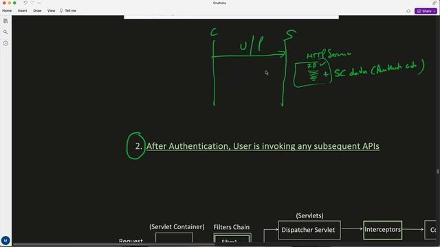 35 Spring boot：Security (Part-3)｜Form Based Authentication & Authorization, Stateful Authentication