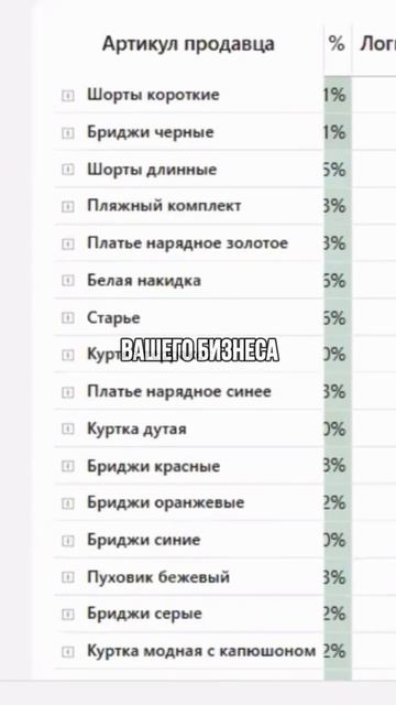 Вы тут не дозарабатываете!