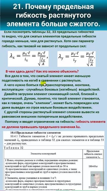 21. Почему предельная гибкость растянутого элемента больше сжатого? #education #architecture