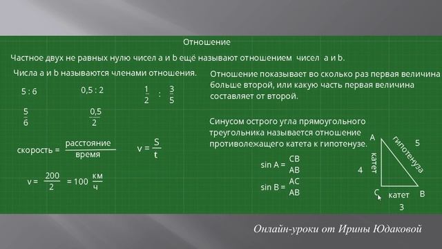 Урок. Отношение