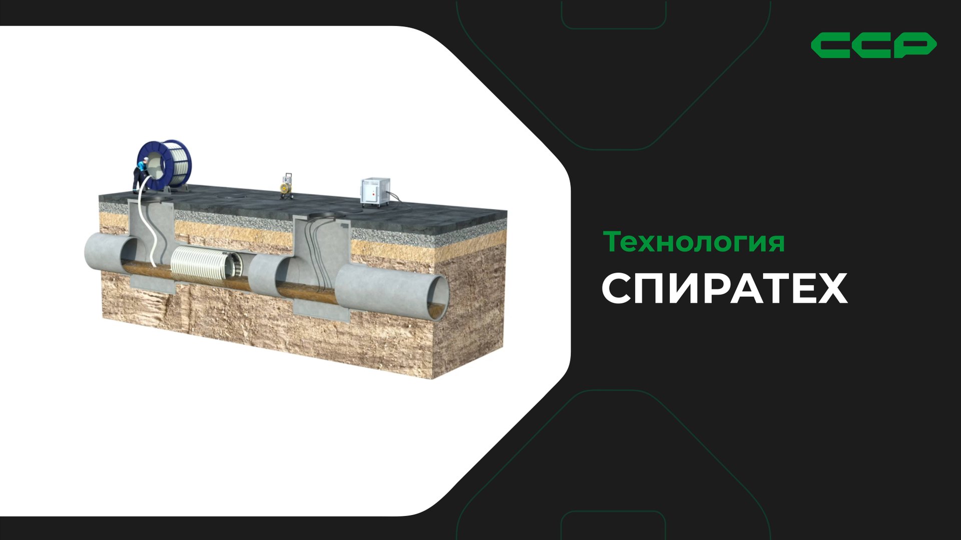 Технология Спиратех