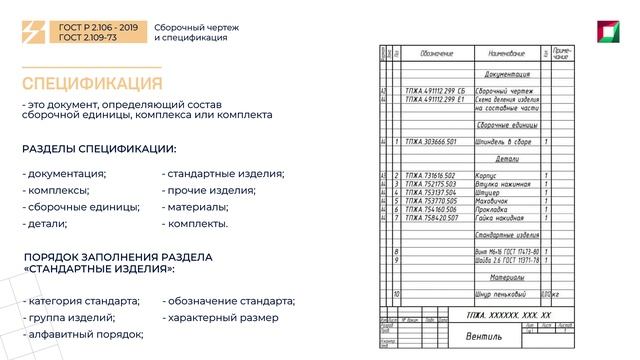 Теория-Сборочный чертеж. Спецификация