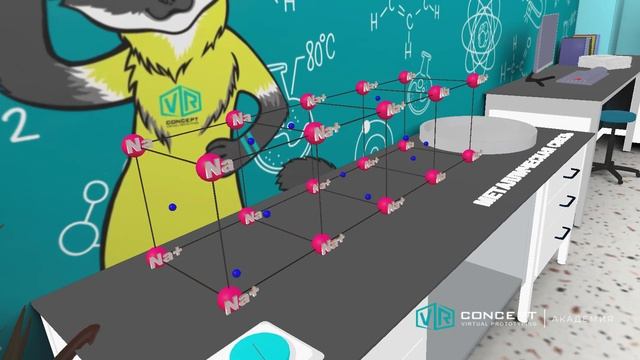 Урок по химии: тема "Типы химической связи"