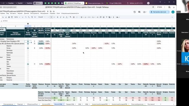 Обзор нового инструмента прогнозирования Среднего времени доставки в STPulse.Logistics 4