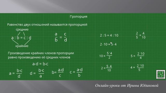 Урок. пропорция