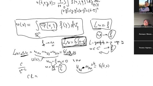 Лекция 10. Понятие фундаментального решения