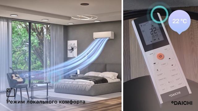 DAICHI серия ICE 2 DC Inverter