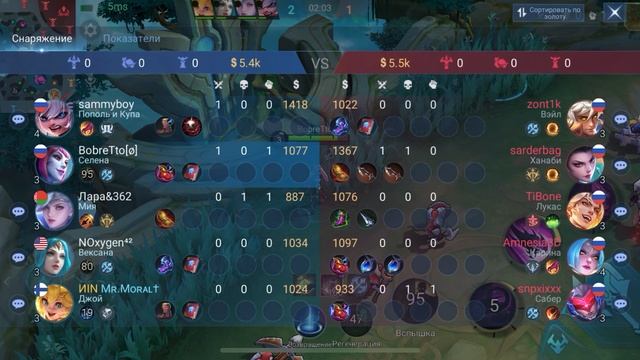 MLBB | СЕЛЕНА В РОУМ 1/2