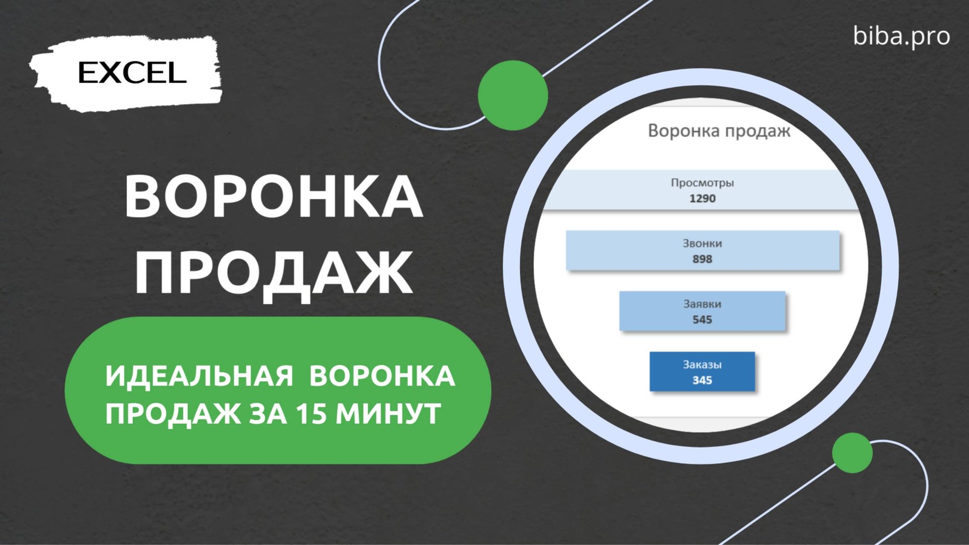 Как сделать воронку продаж в Excel. Пошаговый урок для начинающих.