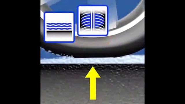 Аквапланирование – это опасное явление, возникающее на мокрой дороге