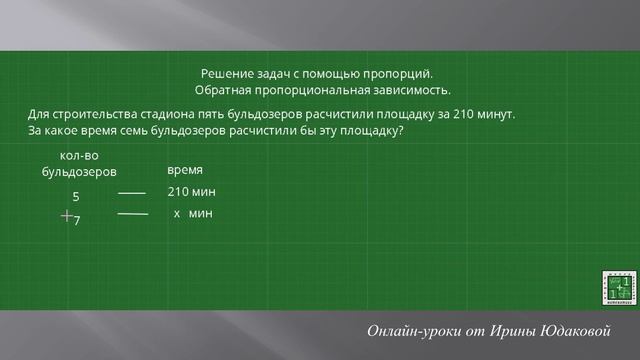 Урок. Обратная пропорциональная зависимость