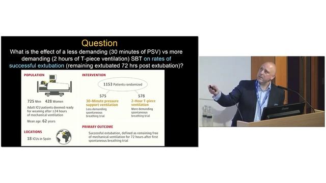 Dr Luigi Camporata Top Papers in Mechanical Ventilation 2018 AVS 2019