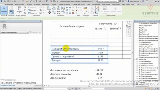 [Курс «Revit: генплан»] Ведомость объемов земляных масс по ГОСТ. Часть 2