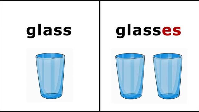 How to form the plural in English.