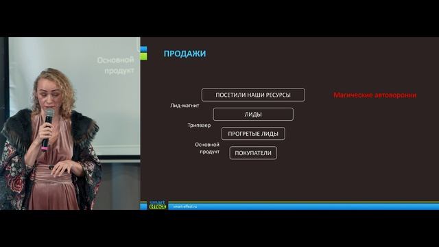 Наталья Семенова. Время против нас. Что нам нужно делать уже сейчас, чтоб не оказаться не у дел.