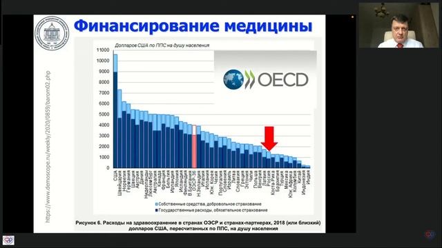 Правовой статус клин и методич реком-ий шк ФАР  Лебединский К.М.  2025