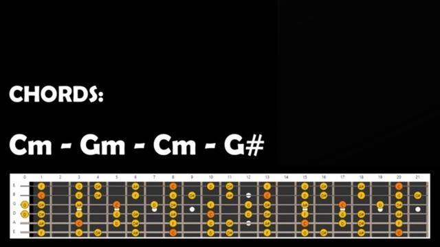 Deep Ballad Backing Track in Cm