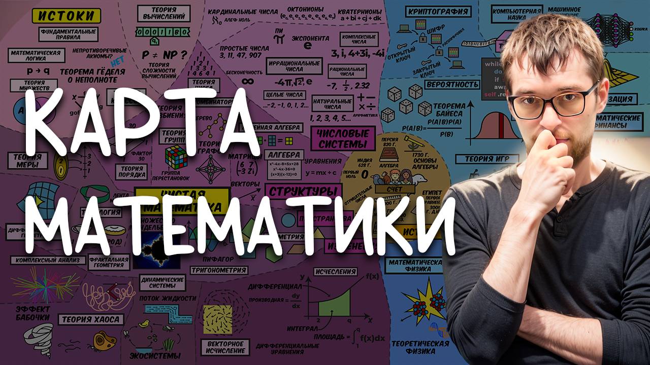 Не Изучай Математику, Пока Не Увидишь Это