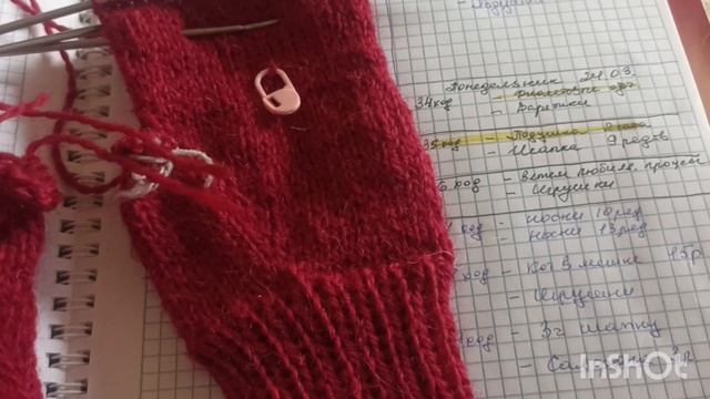 игра вязальный разврат отчёт с 24.03 по 31 .03 2025