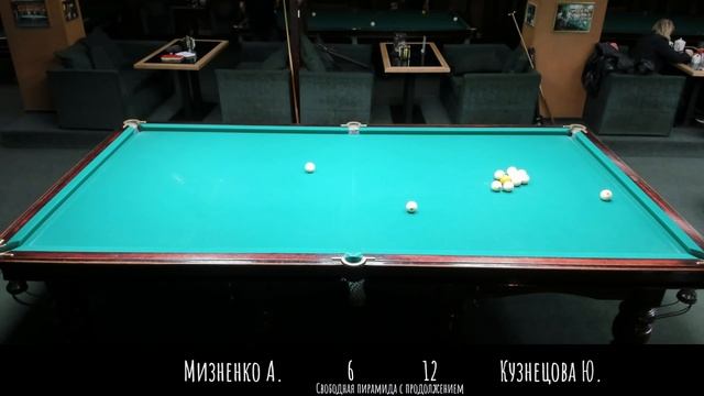 Мизненко А. Кузнецова Ю