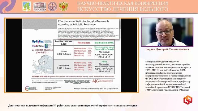 Бордин Дмитрий Станиславович Диагностика и лечение инфекции H. pylori как стратегия первичной профил