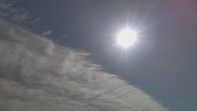 Солнечная батарея для дома. Сколько дает моя солнечная станция в пике.