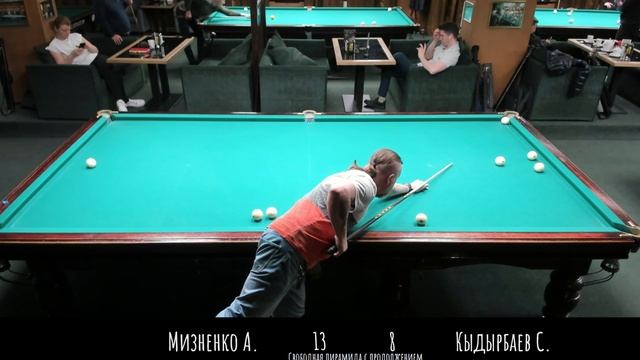 Мизненко А. Кыдырбаев С.